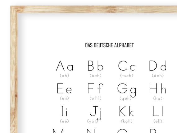 German Alphabet Pronunciation Chart