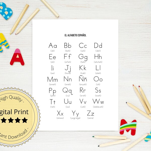 Spanish Alphabet - Etsy