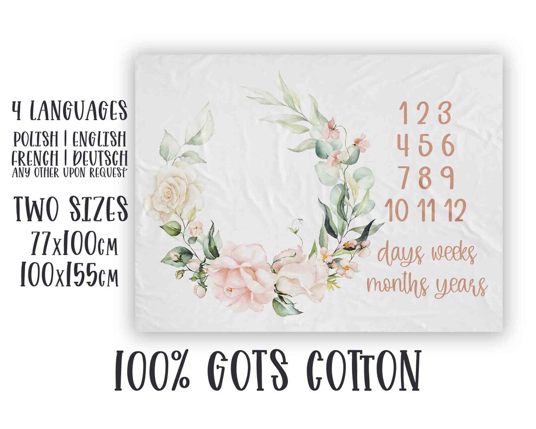 Fabric Panel for Baby Step Cover, Carpet Photo Baby Month French ...