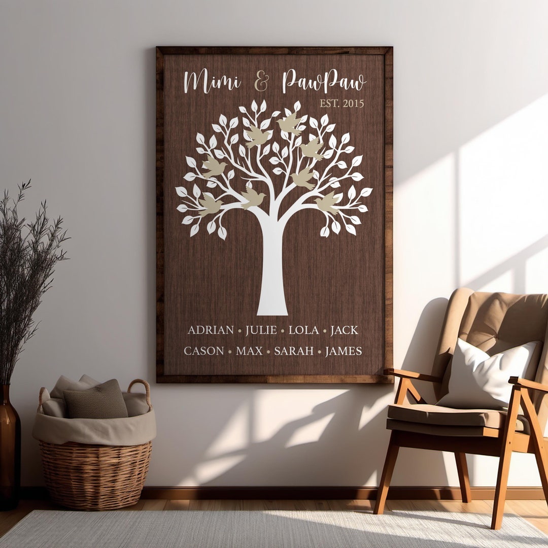 Framed Grandkids Family Tree Wall Art - Grandma Grandpa Names Tree ...