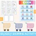Grocery Store Activity Printable, Pretend Play Printables, Shopping ...