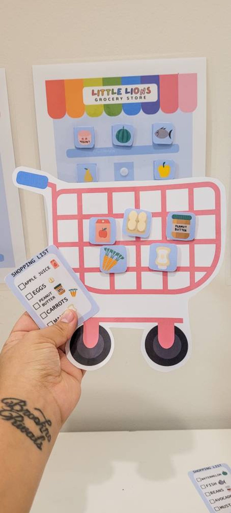 Grocery Store Activity Printable, Pretend Play Printables, Shopping ...