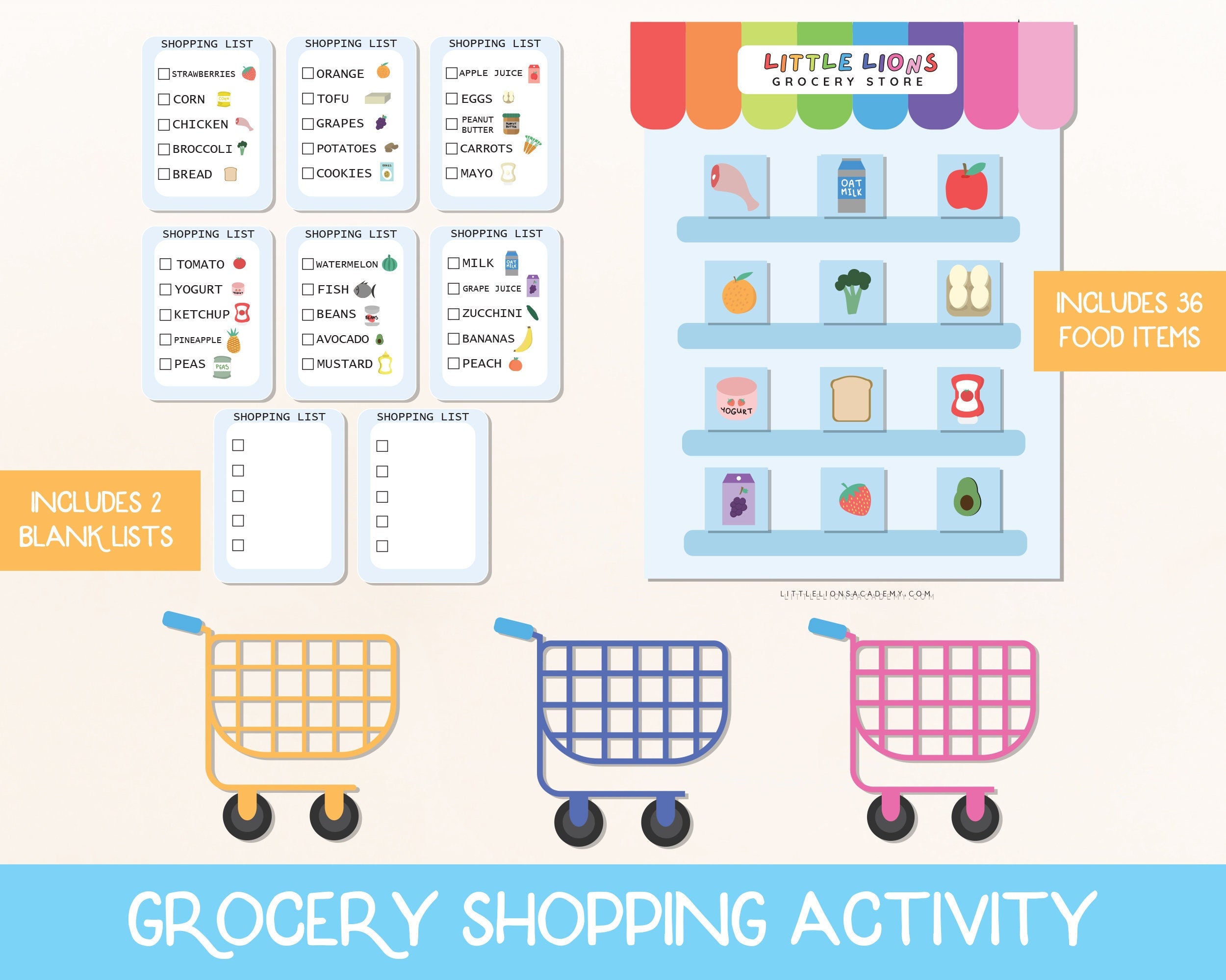 Grocery Store Activity Printable, Pretend Play Printables, Shopping ...