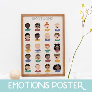 Emotions Poster, Kids Emotions Poster, Diversity Poster, Printable Wall ...