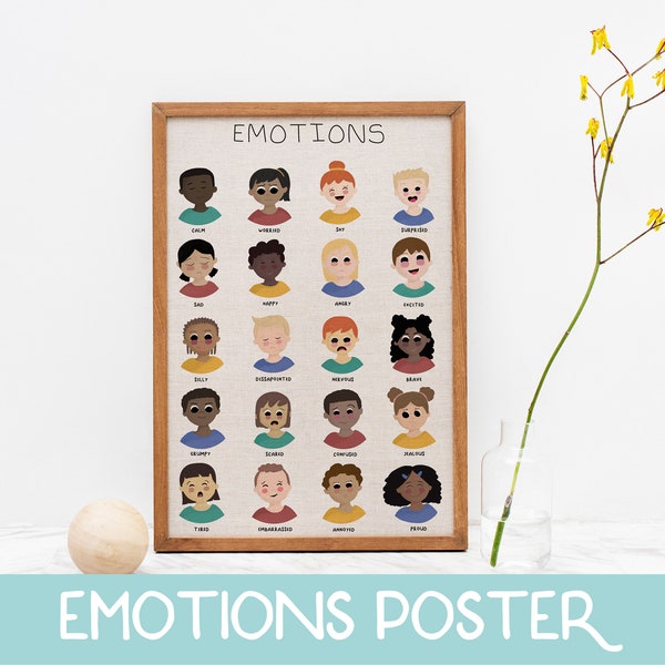 Emotions Poster - Etsy