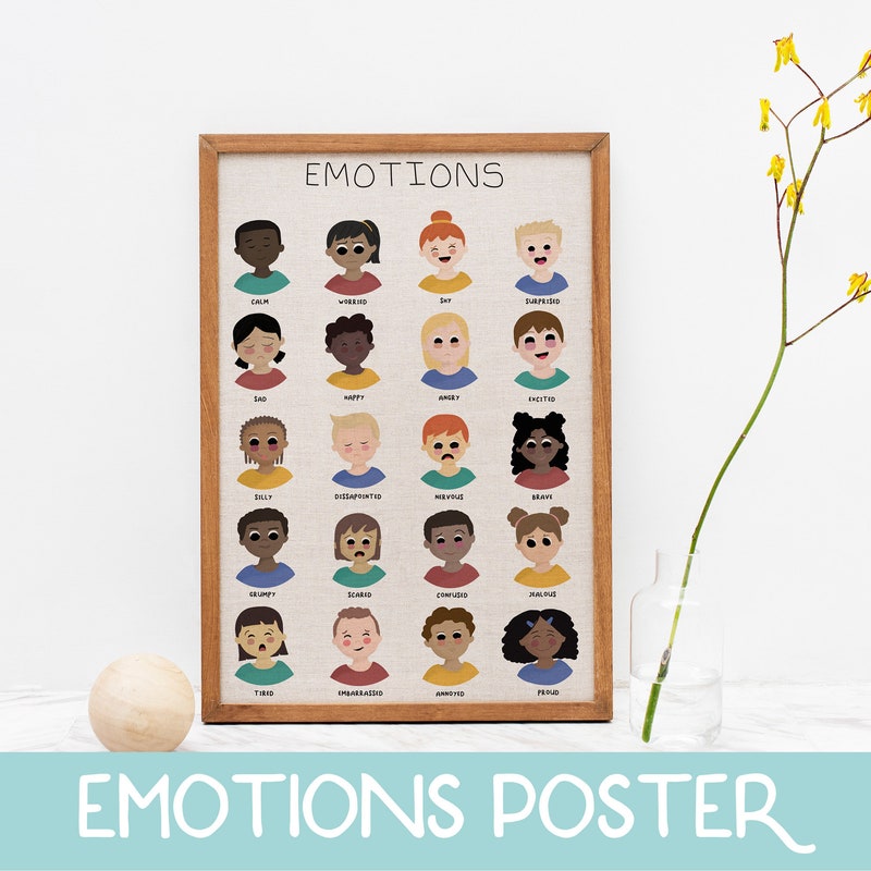 Emotions Poster - Etsy