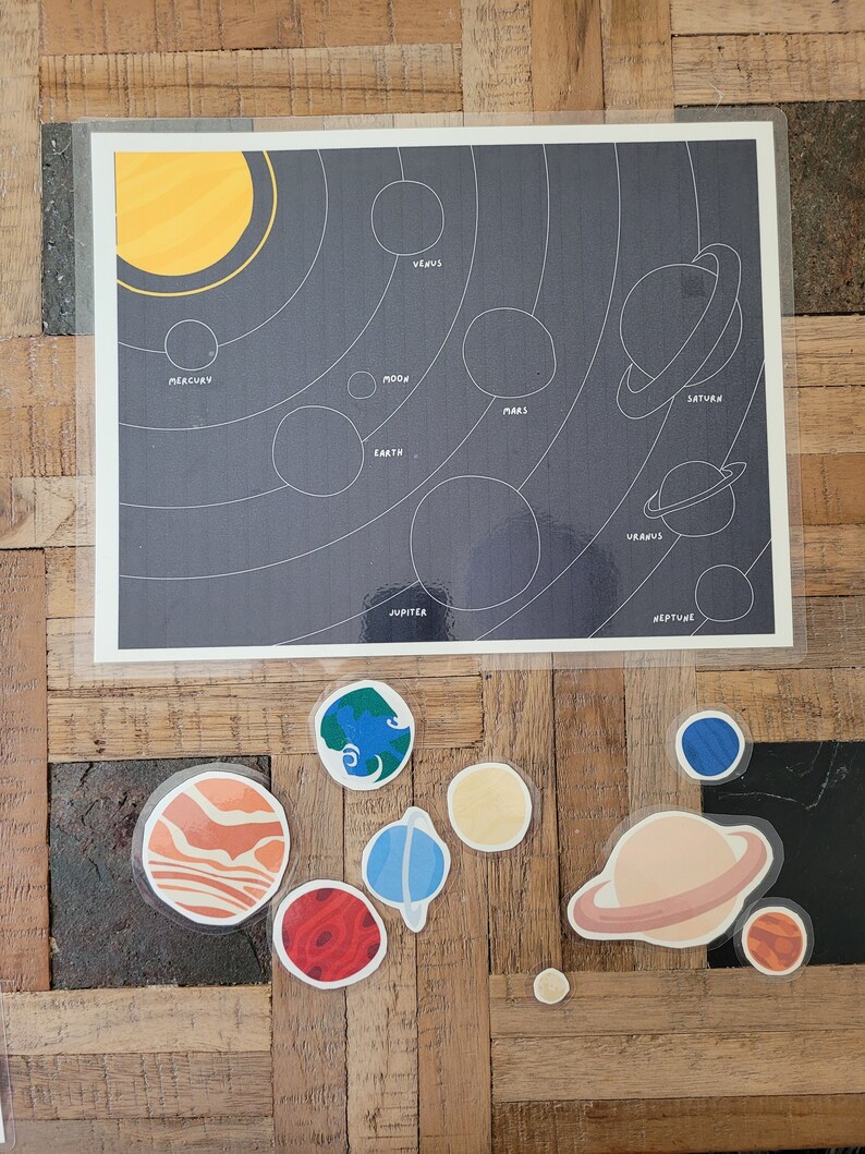 Solar System Busy Book, Mercury, Planets Mini Unit Study, Preschool ...