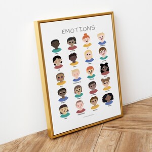 Emotions Poster, Kids Emotions Poster, Diversity Poster, Printable Wall ...