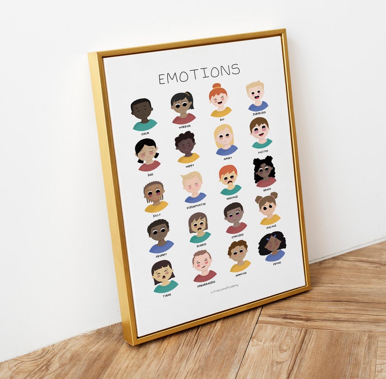 Emotions Poster, Kids Emotions Poster, Diversity Poster, Printable Wall ...