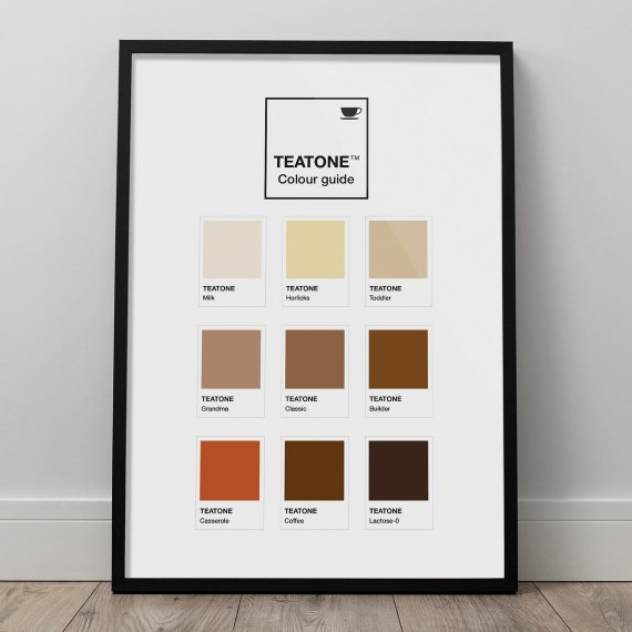 Tea Drinker Chart Love Tea Poster Tea Art Print Posters - Etsy UK