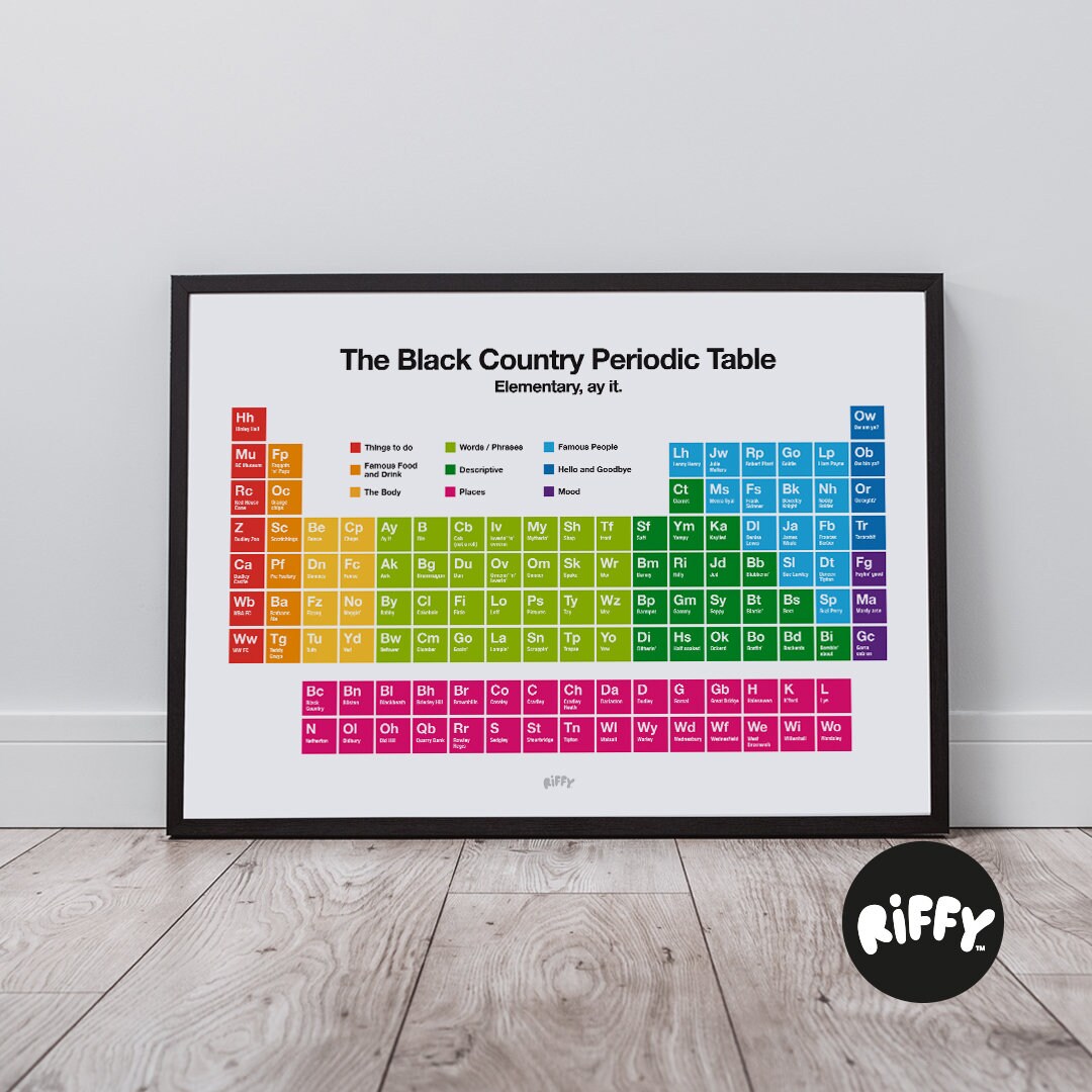 The Black Country Periodic Table. A3 or A2. Black Country Dialect ...