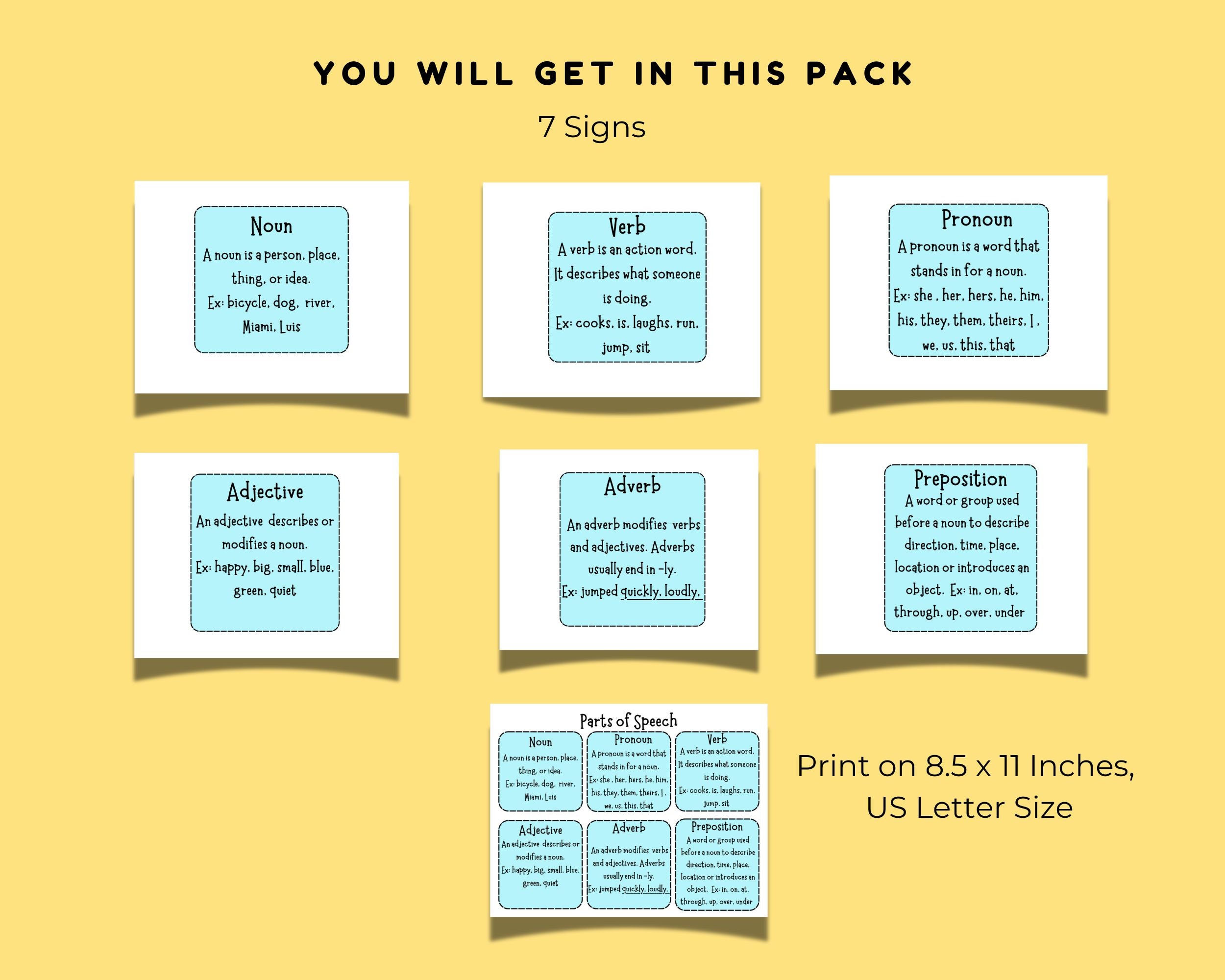 Parts of Speech Posters, Printable Classroom Poster, Language Arts ...