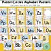Alphabet Posters, Classroom Decor, Alphabet Printable, Wall Alphabet ...
