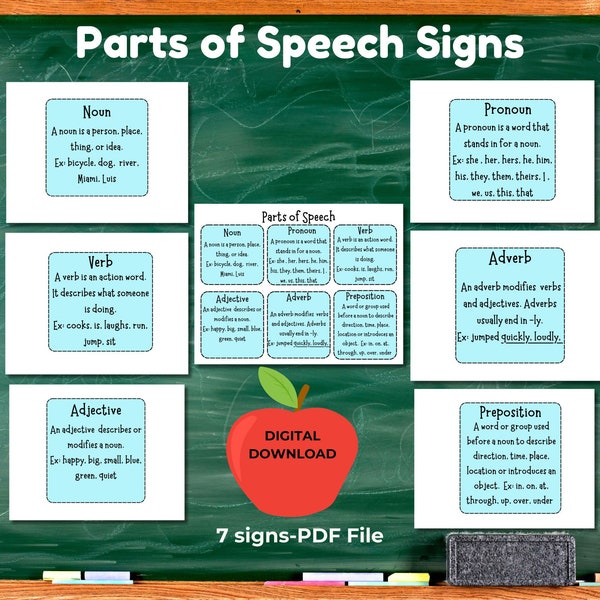 Grammar Posters - Etsy