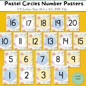 Number Posters, Classroom Decor, Printable Numbers Chart, Bulletin ...