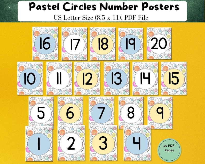 Number Posters, Classroom Decor, Printable Numbers Chart, Bulletin ...