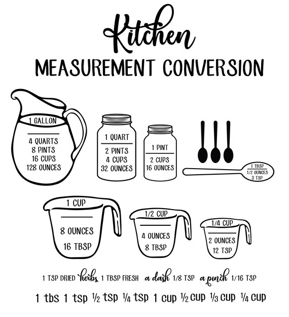 Kitchen Measurement Conversion | Etsy