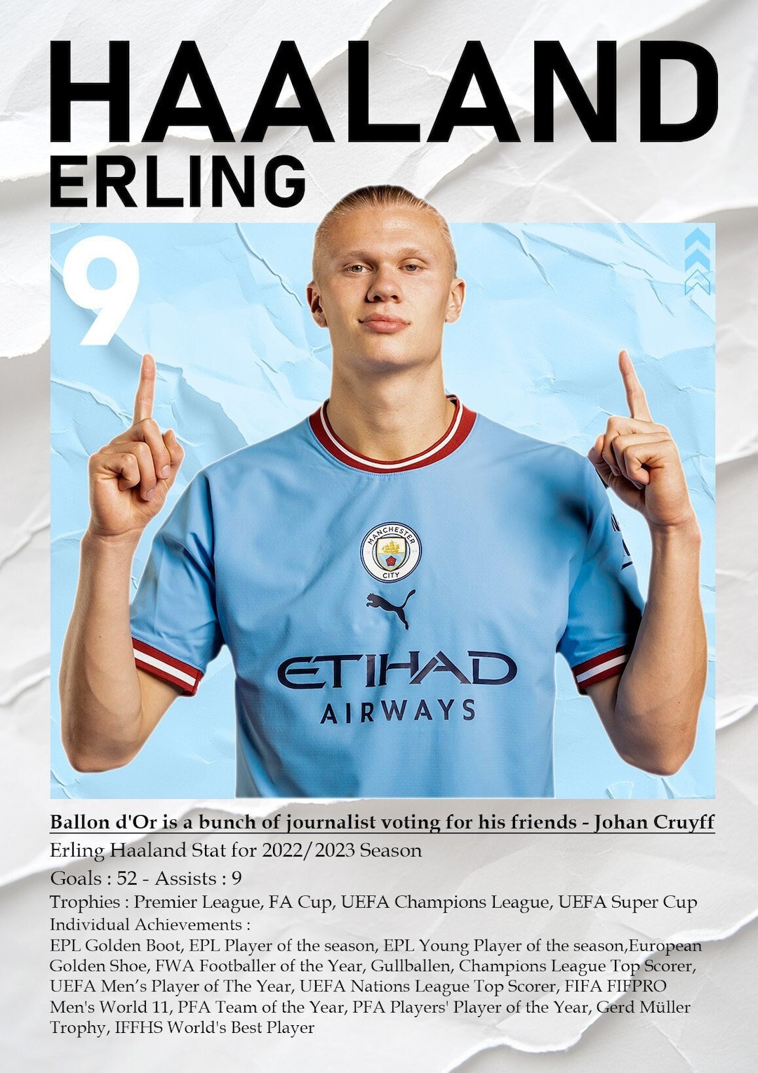 Erling Haaland Poster Manchester City Poster Sports Poster Football ...