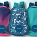 Top View Backpack Mockup - Etsy