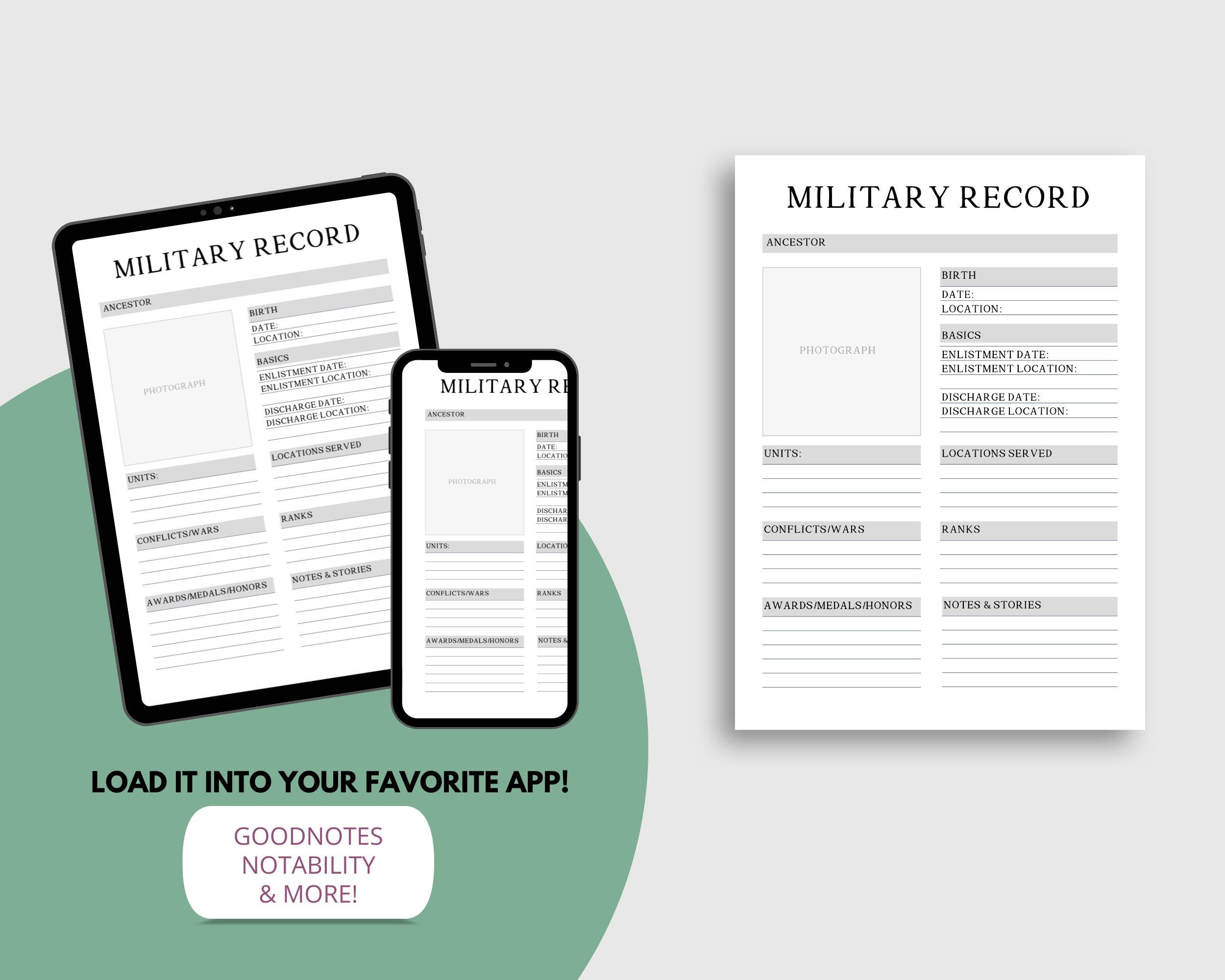 Military Service Record | Genealogy Worksheet | Ancestry Printable ...