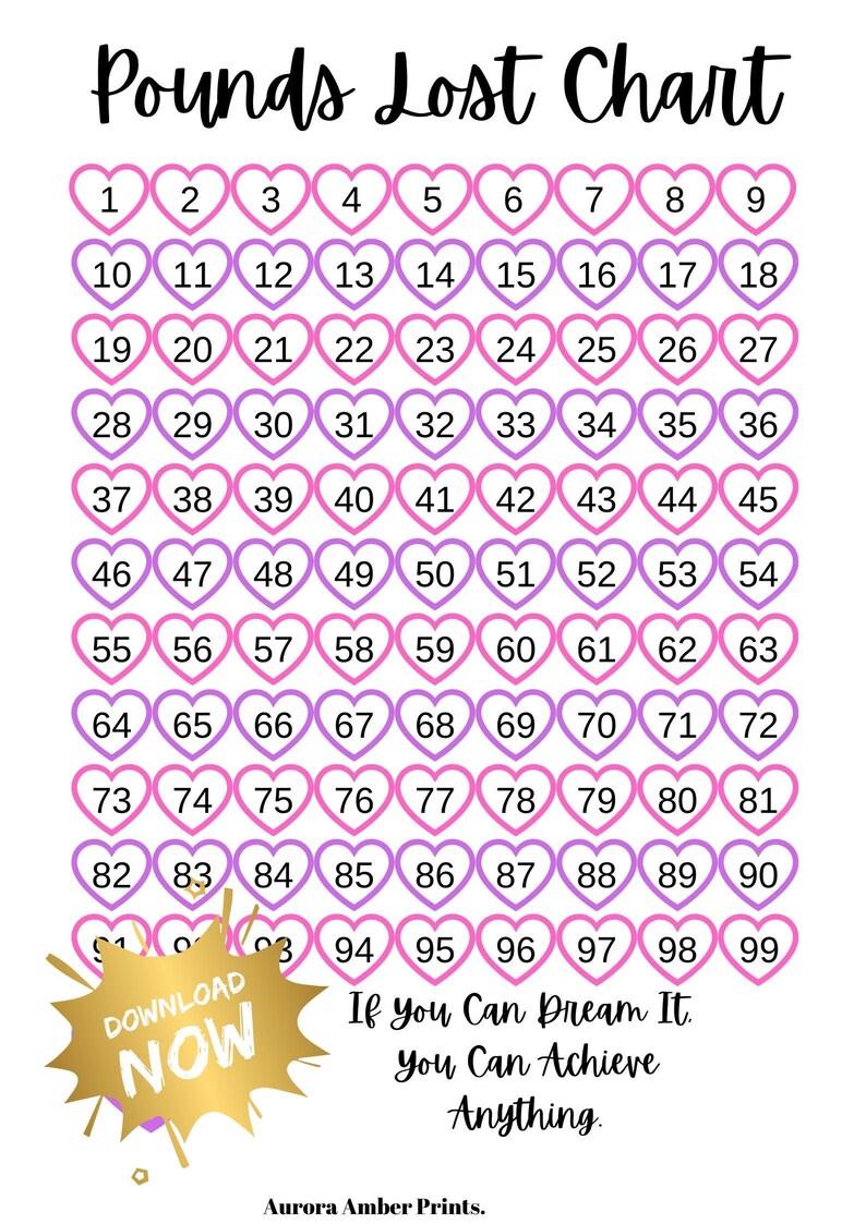 Weight Loss Tracker 100 Lbs or Kg, Weightloss Journal Printable, 100 ...