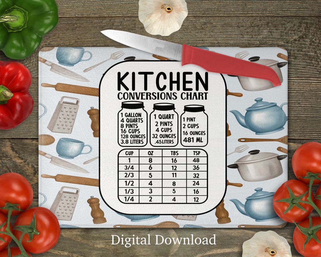 Cutting Board Sublimation Design, Kitchen Conversion Board PNG Digital ...