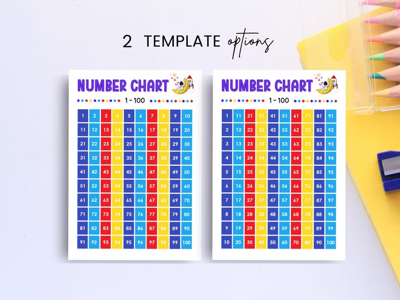 Count to 100, Numbers 1 - 100 Poster, Count to 100 Chart, Homeschool ...