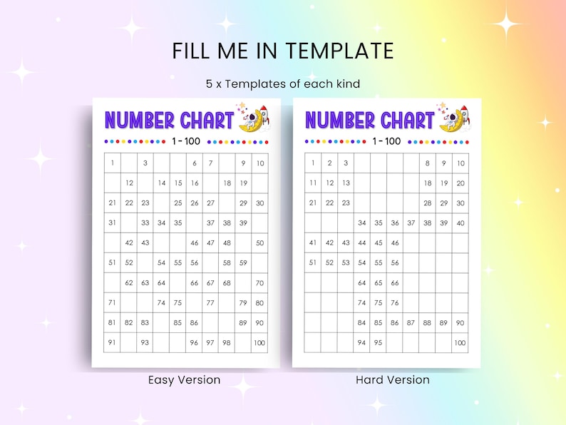 Hundreds Chart, Printable Number Chart, Numbers 1 - 100 Poster, Count ...