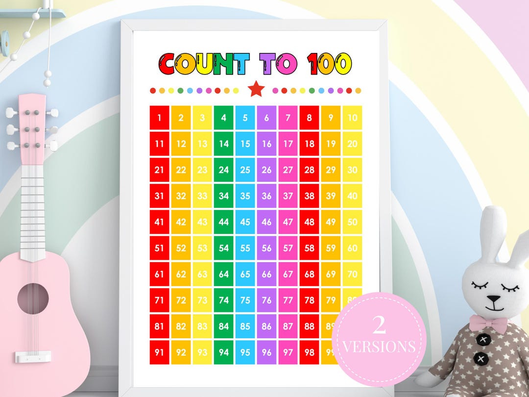 Hundred Number Chart, Count to 100 PDF, Homeschool Printable, Number ...