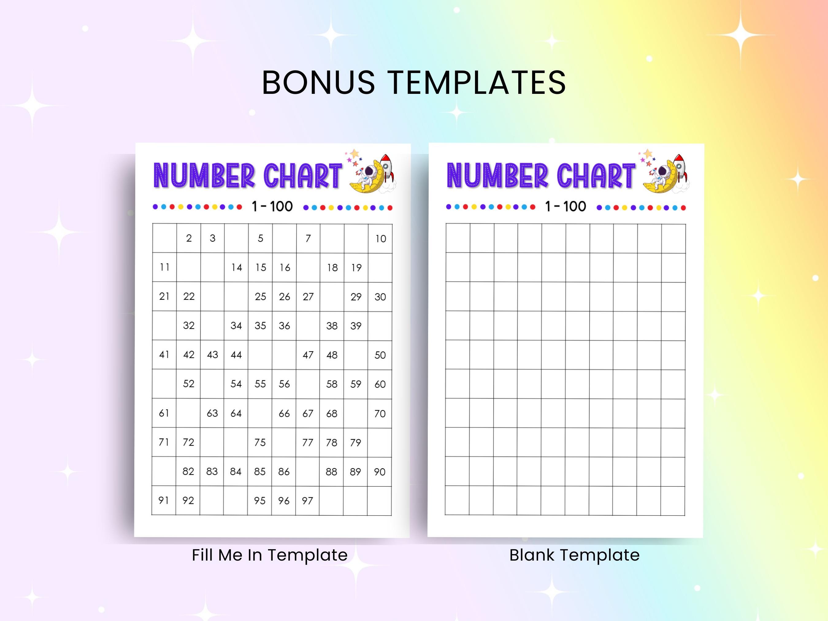 Hundreds Chart, Printable Number Chart, Numbers 1 - 100 Poster, Count ...