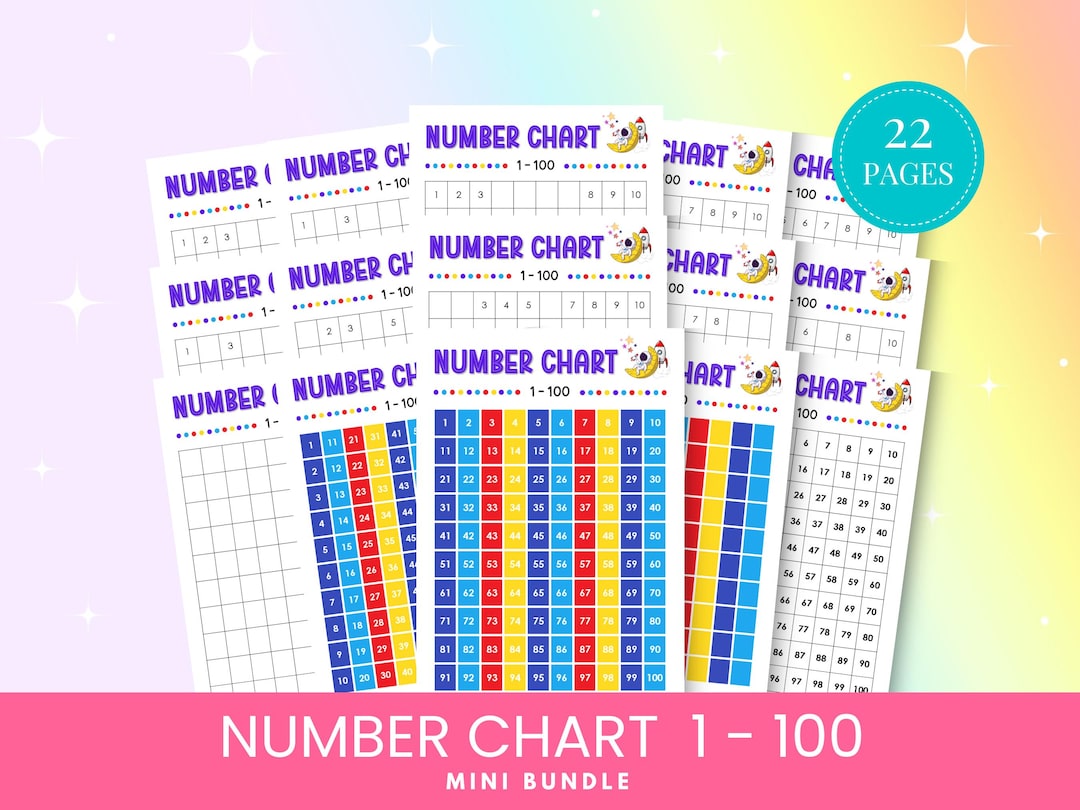 Hundreds Chart, Printable Number Chart, Numbers 1 - 100 Poster, Count ...