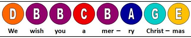 We Wish You a Merry Christmas Handbell Chart - Etsy