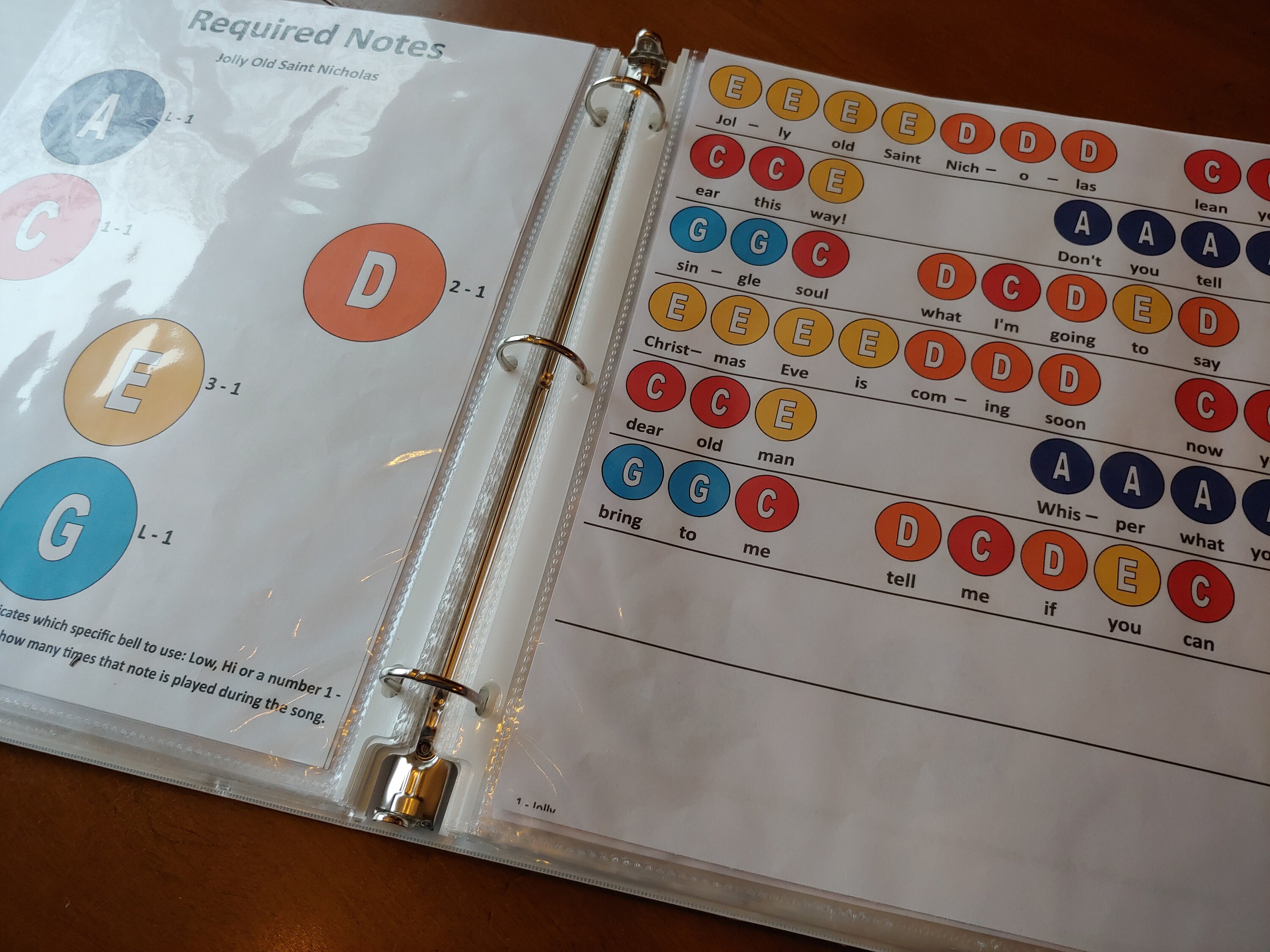 Jolly Old Saint Nicholas Handbell Chart - Etsy