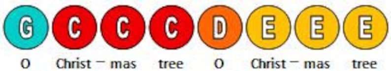 O Christmas Tree Handbell Chart - Etsy