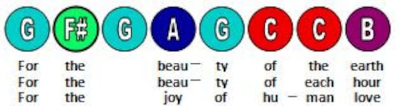 For the Beauty of the Earth Handbell Chart - Etsy