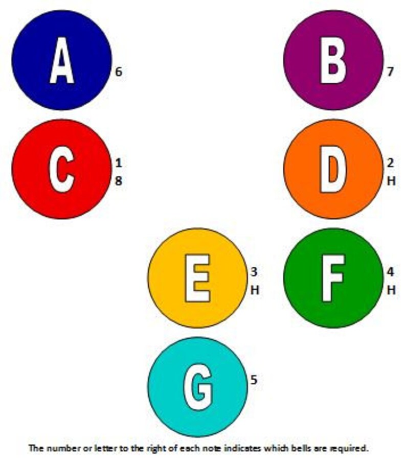 Silent Night Handbell Chart - Etsy