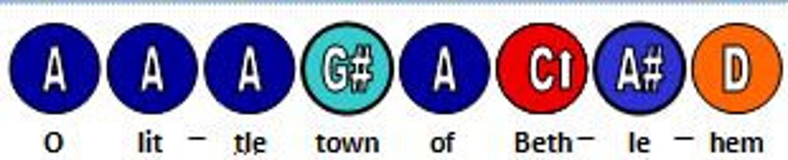 O Little Town of Bethlehem Handbell Chart - Etsy