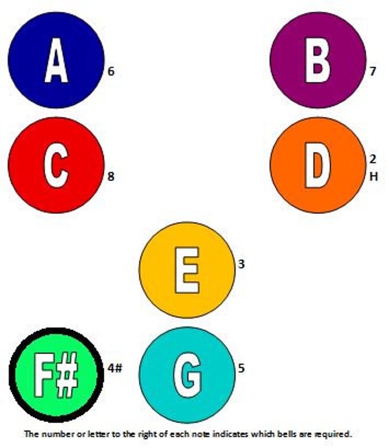 Oh Come All Ye Faithful Handbell Chart - Etsy
