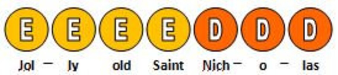 Jolly Old Saint Nicholas Handbell Chart - Etsy