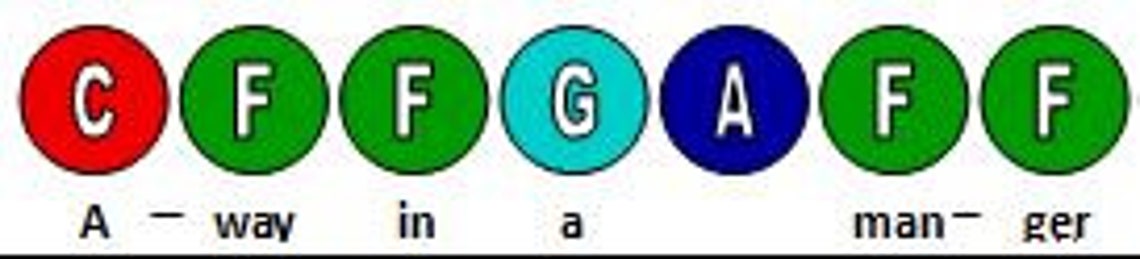 Away in a Manger - F Major Handbell Chart - Etsy