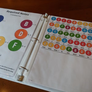 O Christmas Tree Handbell Chart - Etsy