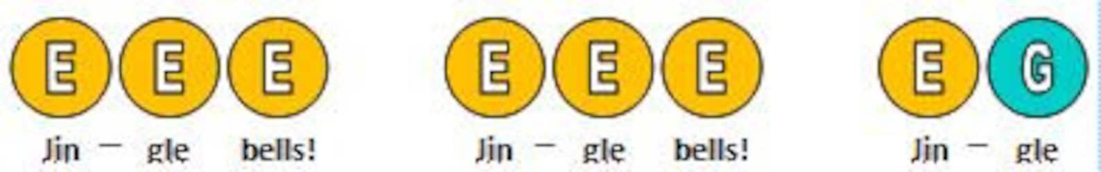 Jingle Bells Handbell Chart - Etsy