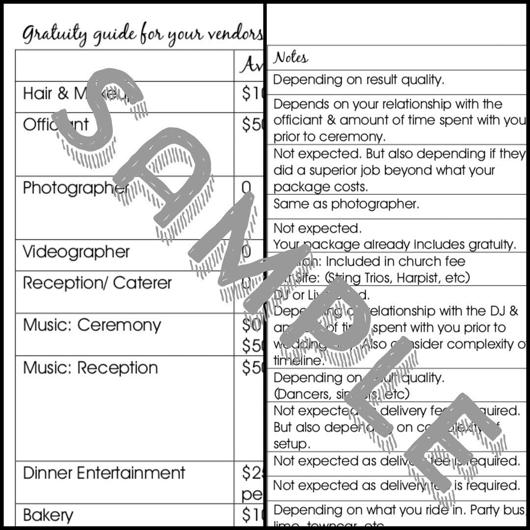 Gratuity Guide - Etsy