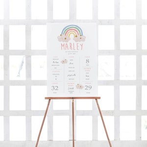 Rainbow Birthday Poster, Rainbow Birthday Party Poster, Pastel Birthday ...