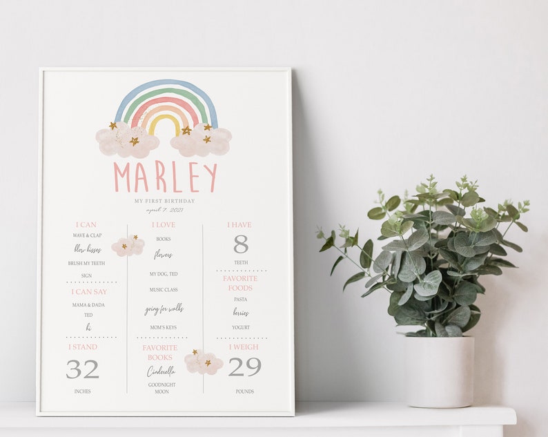 Rainbow Birthday Poster Rainbow Birthday Party Poster Pastel - Etsy