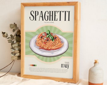 Spaghetti Poster / Pasta Poster / Italian Food Art Print / - Etsy