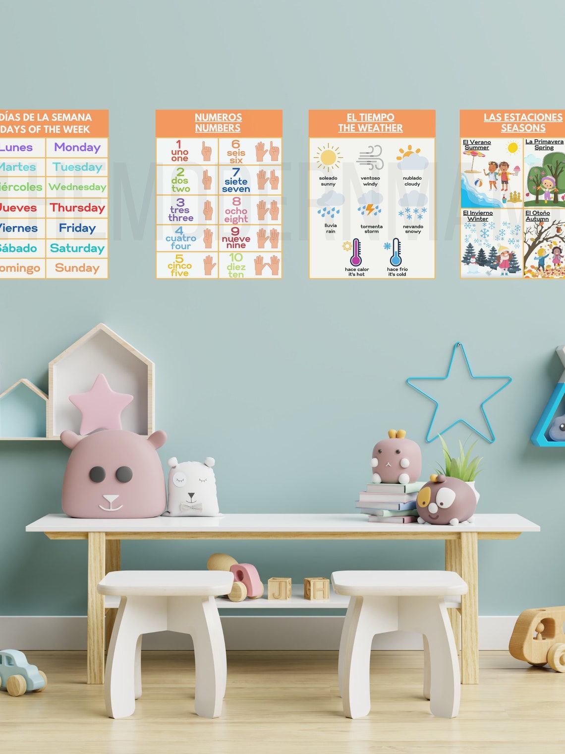 Educational Bilingual Poster Printables English and Spanish - Etsy