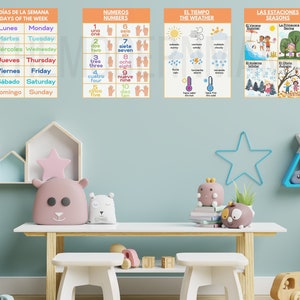 Educational Bilingual Poster Printables English and Spanish - Etsy