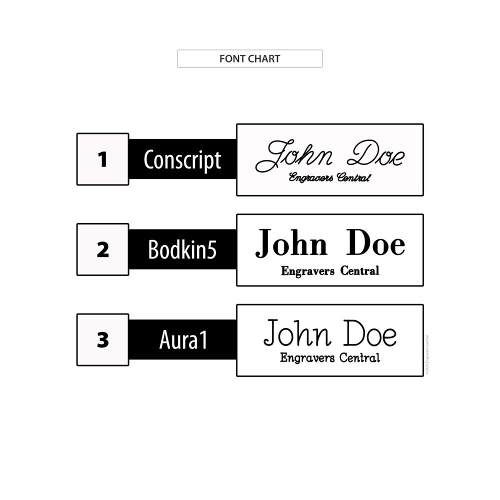 Personalized Engraved Name Tag Badge With Industry Logo Icons 20 Color ...