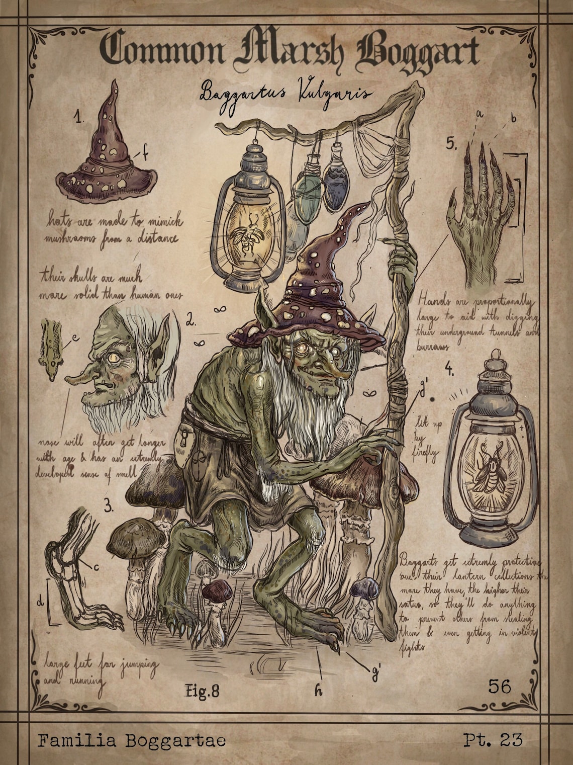 Boggart 7 x 5 Art Print Vintage Grimoire Cryptid | Etsy